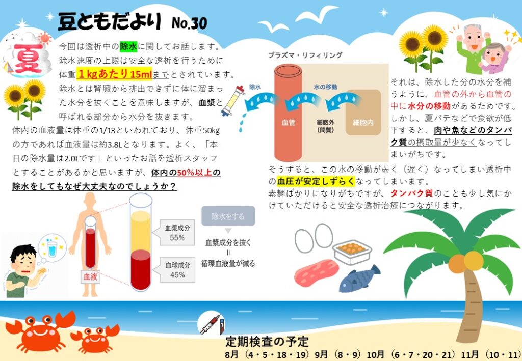 豆共だより No.30 | 阿知須共立病院